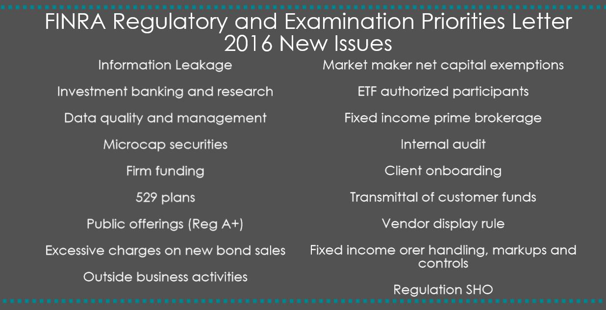 FINRA 2016 Regulatory and Examination Priorities Letter